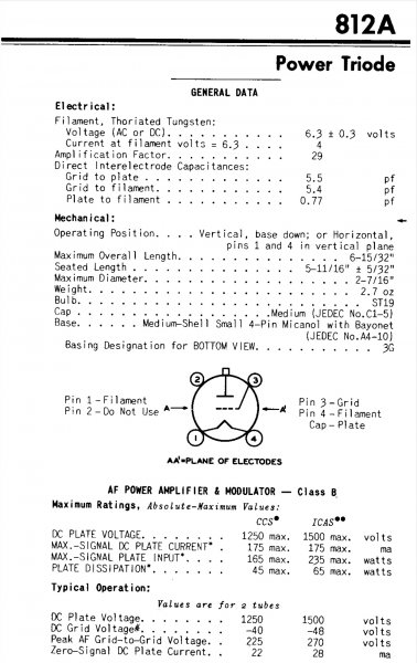 Brugtgrej - Sælges: To ubrugte/nye HF power rør